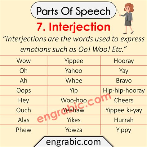 Parts Of Speech The 8 Parts Of Speech With Examples And Rules Engrabic