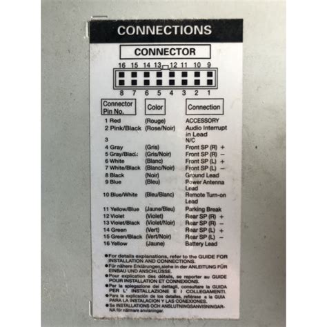 Jual Head Unit Alpine Shopee Indonesia