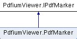 PdfiumViewer PdfiumViewer IPdfMarker Interface Reference