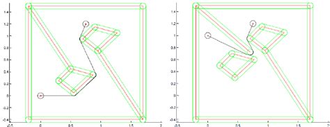 8 A Sample Set Of Path Planning Result Simulated In Matlab Notice The Download Scientific