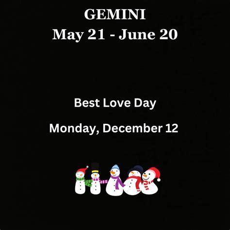 How The Astrology Of December 2023 Impacts Each Zodiac Signs Love