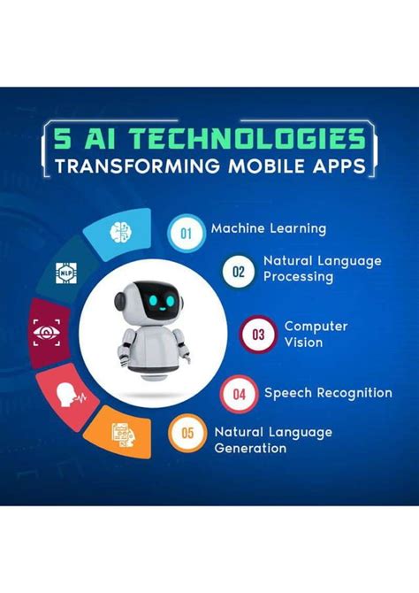 5 Ai Technologies Transforming Mobile App Development Pdf