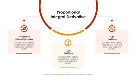 Proportional Integral Derivative PowerPoint Templates Slides And Graphics