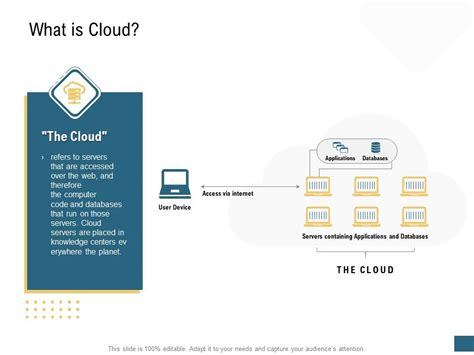top 10 cloud devops ppt powerpoint presentation templates in 2025