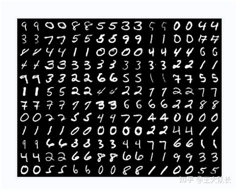 变分自编码器vae实现mnist数据集生成by Pytorch变分编码器vae Mnist Csdn博客