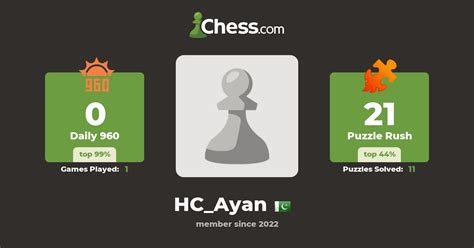 Hcayan Chess Profile