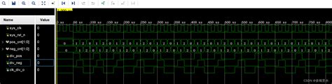 Fpga 三分频 五分频 任意分频 Vreilog实现三分频代码 Csdn博客 Fpga 三分频 五分频 任意分频 Vreilog实现三分频代码 Csdn博客