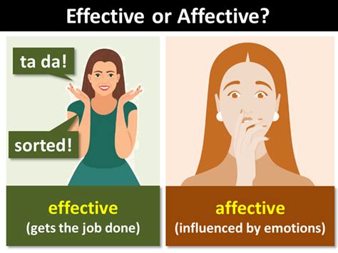 Affective Or Effective