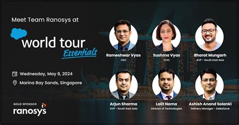 Salesforceworldtour Salesforce Ranosys Salesforcepartner… Ranosys