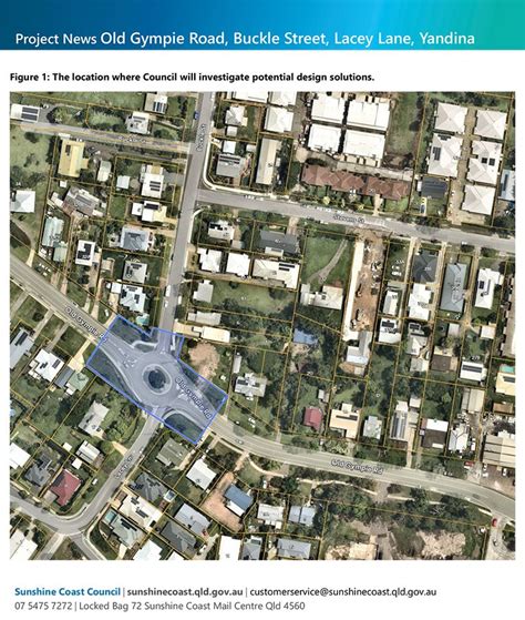 Community Feedback Wanted Yadca