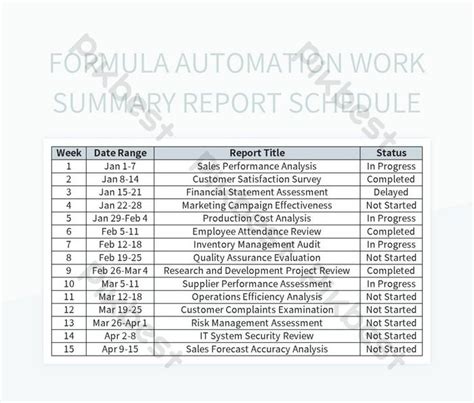 Schedule For Automated Formula Work Summary Report Excel Template