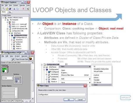 Lvoop Introduction Introduction To Object Oriented Programming With