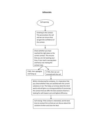 Cold Calling Script PDF