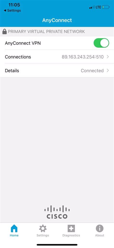 Set Up Cisco AnyConnect On IOS