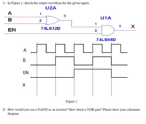 solved 1 in figure 1 sketch the output waveform for the