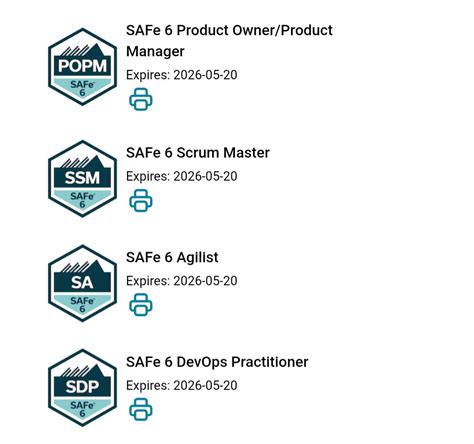 Safe6 Scaledagile Agiletransformation Continuouslearning Popm Ssm Sa Sdp Devops