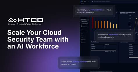 Subham Kundu On Linkedin Htcd Ai First Cloud And Saas Security No Code