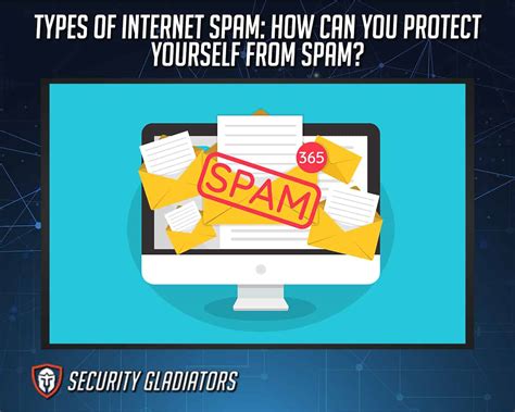 Types Of Internet Spam How Can You Protect Yourself From Spam