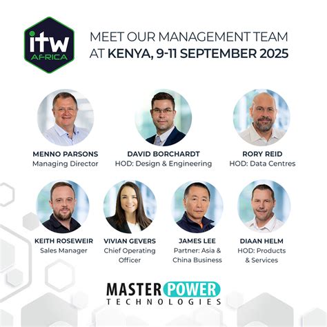 Master Meet The Faces Of Our Team Representing Mpt At Itwafrica In 2 Weeks As Proud Silver