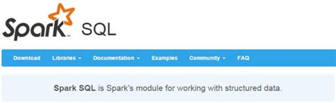 SparkSQL 第一章SparkSQL快速入门 知乎