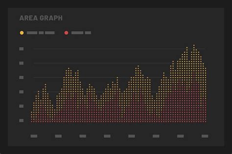 데이터 시각화가 있는 대시보드 Ui 및 Ux 키트입니다 그래프에 대한 스톡 벡터 아트 및 기타 이미지 그래프 0명 개념 Istock
