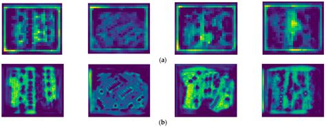 A Multi Scale Feature Fusion Based Lightweight Vehicle Target Detection