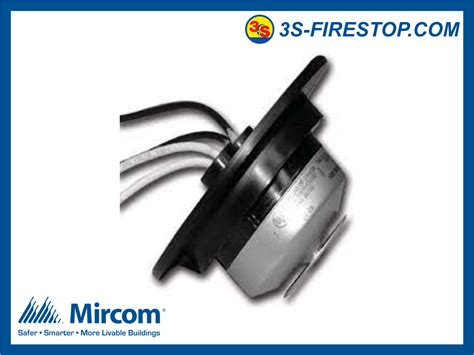 Explosion Proof Heat Detector Tester At Abby Choi Blog