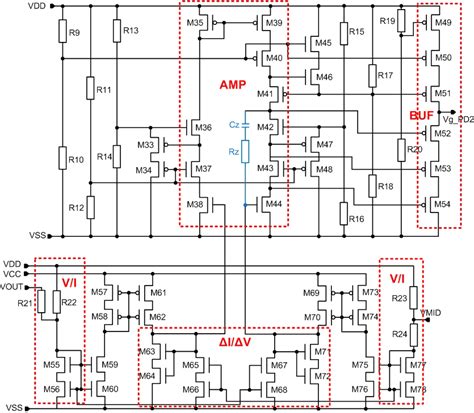 Circuit Of The Regulator 2 Download Scientific Diagram