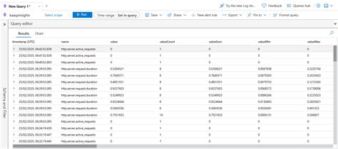 C Opentelemetry Sending Autoinstrumented Metrics In Asp Net Core Service Stack Overflow