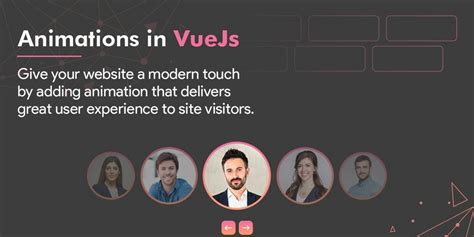 Animations With Css And Vue Transitions Dev Community