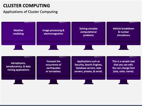 Cluster Computing PowerPoint And Google Slides Template PPT Slides