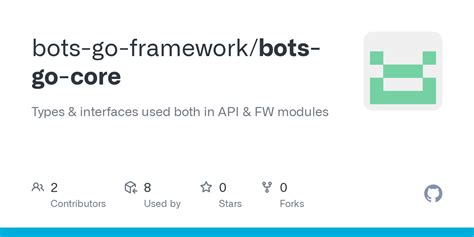 github bots go framework bots go core types and interfaces used both