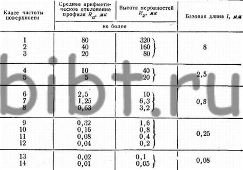 Картинка 6 0 – Telegraph