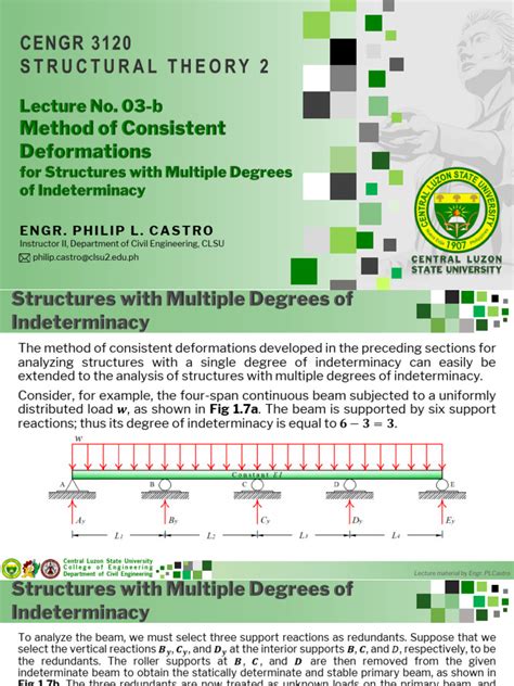 Lecture 03b Method Of Consistent Deformations For Structures With Multiple Degrees Of