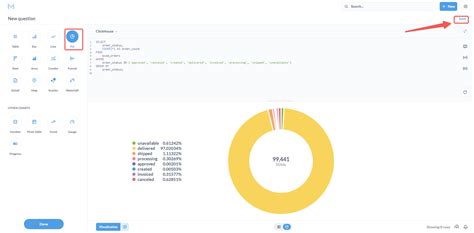 如何利用 Clickhouse 实现高级分析：mysql 到 Clickhouse 实时数据同步指南 Tapdata钛铂数据 博客园