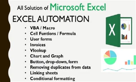 Clean Your Messy Data In An Excel Sheet Within The Time By Bjdandapat Fiverr