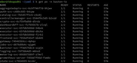 Be Kind With Podman And Cloud Provider Kind Veeam Community Resource Hub