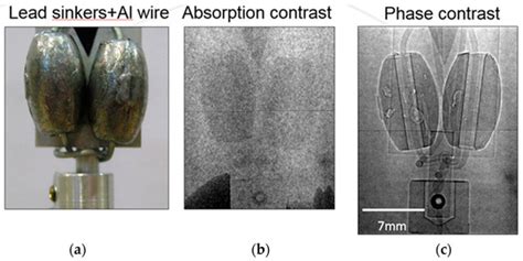 J Imaging Special Issue Neutron Imaging