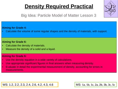 Aqa Physics Unit 3 Particle Model Of Matter Teaching Resources