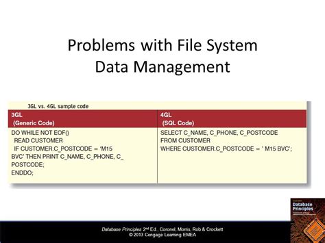 database principles 2 nd ed coronel morris rob and crockett © 2013