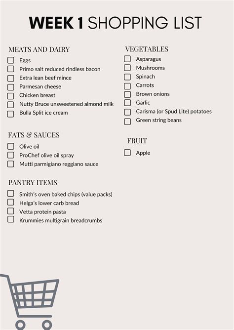 1700 Calorie Meal Plan — Flex Food Life Coaching