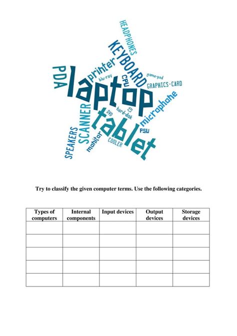 Classify Computer Components Pdf