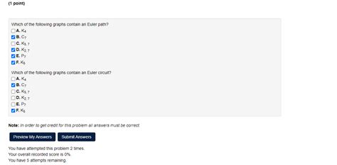Solved Which Of The Following Graphs Contain An Euler Path