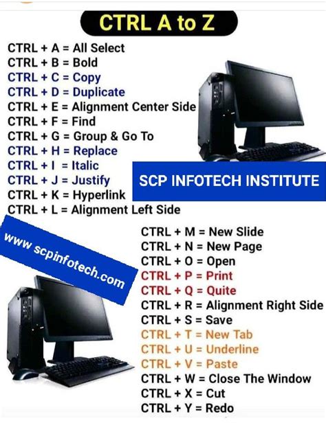 A To Z Computer Shortcut Key Scp Infotech Institute Sarita Vihar New