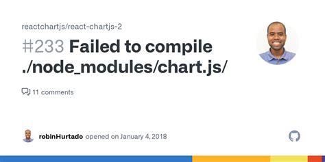 failed to compile node modules chart js chart js · issue 233