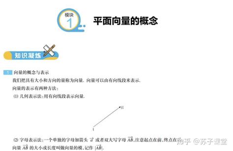 学而思网校林琳高一数学2020寒假目标985直播班 知乎