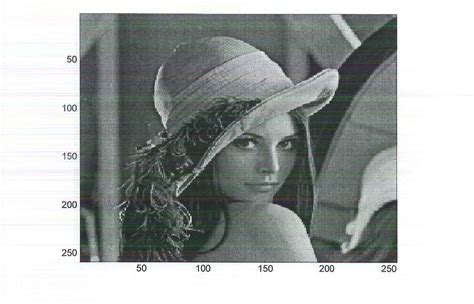 Figure 32 From Vhdl Design And Simulation For Embedded Zerotree