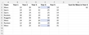 Excel How To Sum Based On Column And Row Criteria Statology