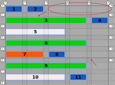 Css Grid 16 The Grid Auto Flow Dense Property Joomlashack