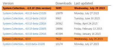 C Dnx Net Core Assembly Versioning 400 Vs 4010 Stack Overflow